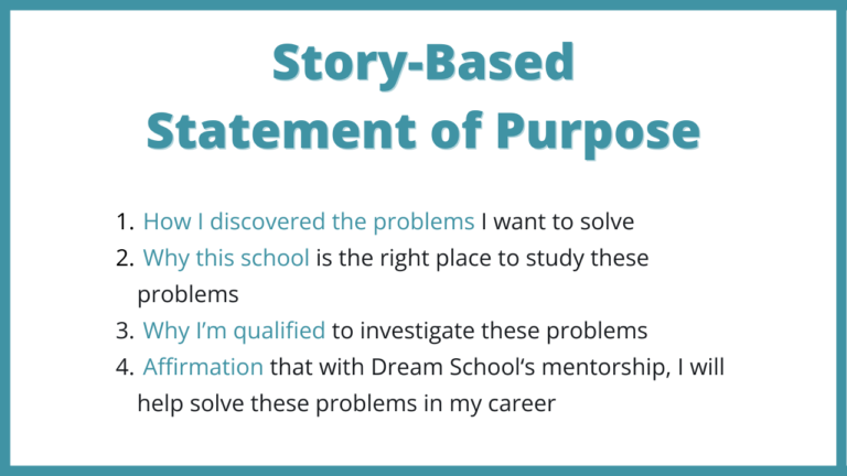 3 Ways to Structure a Personal Statement for Grad School - WriteIvy